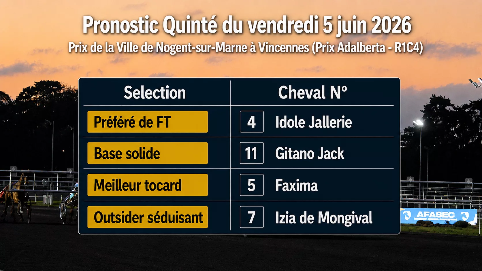 Pronostic Quinté PMU • Base et Tocard du vendredi 5 juin 2026
